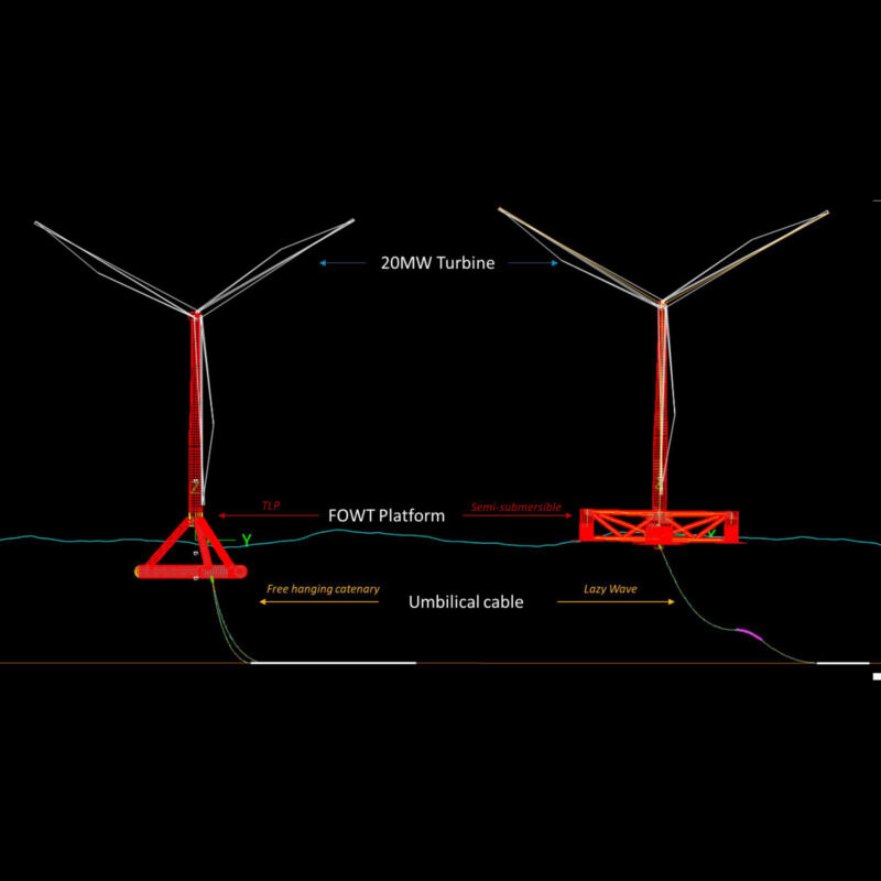 Tadek Ocean Engineering deliver sector-leading study for FOW