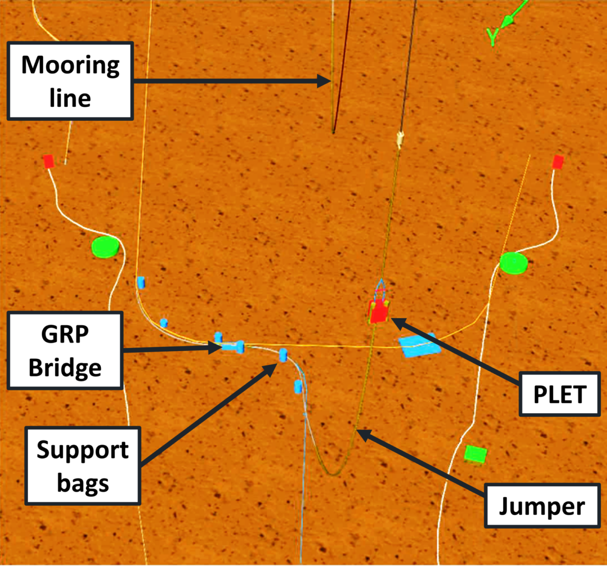 SURF Analysis by Tadek